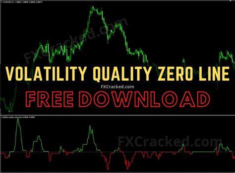 volatility quality zero line indicator for mt4 and mt5 free download