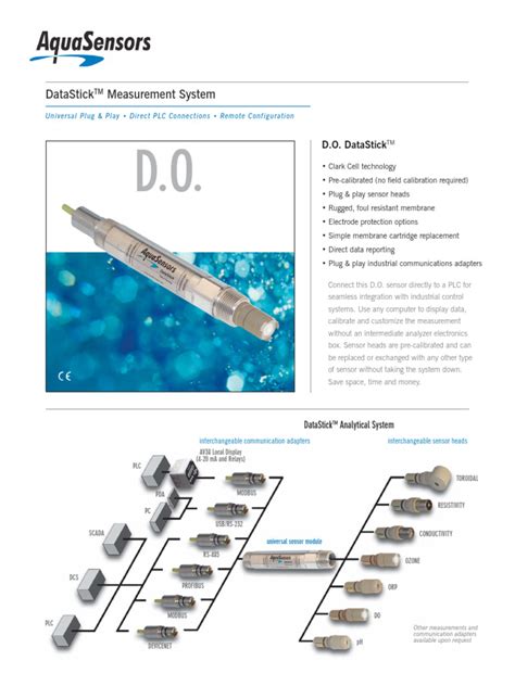 2 Do Datastick Datasheet Pdf Programmable Logic Controller