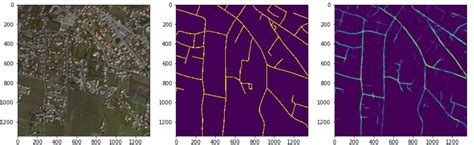 Tsm Detecting Roads From Aerial Images Using Deep Learning