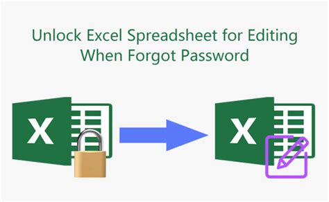 Open Password Protected Excel File For You By Priyam28 Fiverr