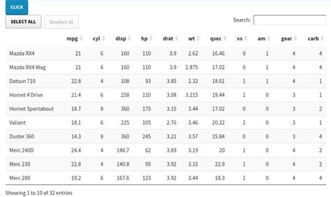 R How To Apply Bootstrap Theme To Buttons In A Dt Table Stack Overflow