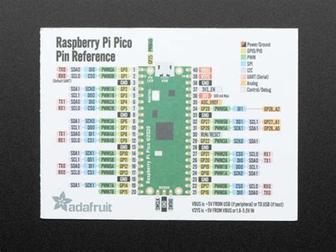 Original Adafruit Gpio Reference Card For Raspberry Pi Pico