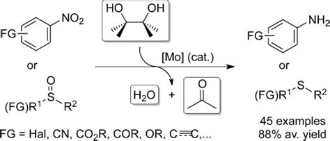 Pinacol As A New Green Reducing Agent Molybdenum‐ Catalyzed Chemoselective Reduction Of
