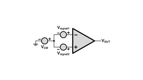 Common Mode Rejection Ratio Cmrr Siliconvlsi