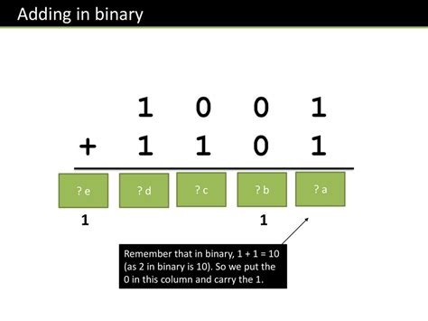 data representation binary and hexadecimal ppt download