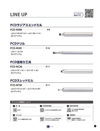 硬脆材加工用工具6c X Osg（日本語） カタログビュー