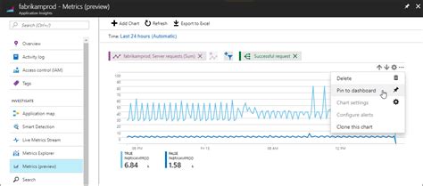 Update Screenshots · Issue 17165 · Microsoftdocsazure Docs · Github