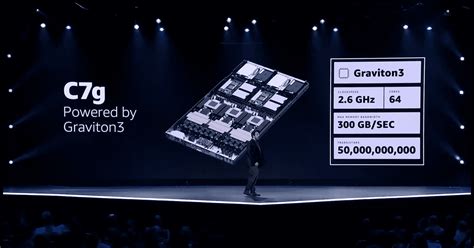 Arm Architectures In The Public Cloud Architecting IT
