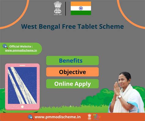 West Bengal Free Tablet Scheme 2024 Online Registration Eligibility