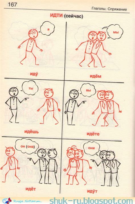 Pin By Lencho Omobolanle Trần Goldste On Language Russian Language