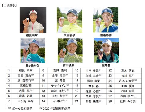 ブリヂストンスポーツ契約女子ゴルフ選手一覧 女子プロゴルフが大好きでんねん