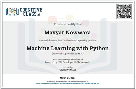 Mayyar Nowarah On Linkedin Machinelearning Python Cognitiveclass Regressionanalysis
