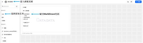 markdown datadata docs