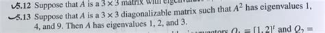 Solved Suppose That A Is A 3 Times 3 Diagonalizable Matrix