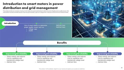 Top 10 Smart Meters Powerpoint Presentation Templates In 2025