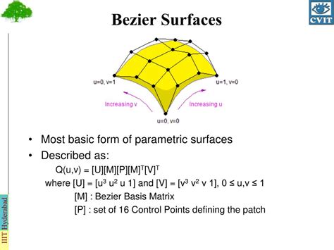 Ppt Hybrid Ray Tracing And Path Tracing Of Bezier Surfaces Using A
