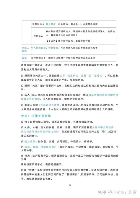 2024年初级《经济法》考什么？超全基础考点汇总大全 真干货！ 知乎