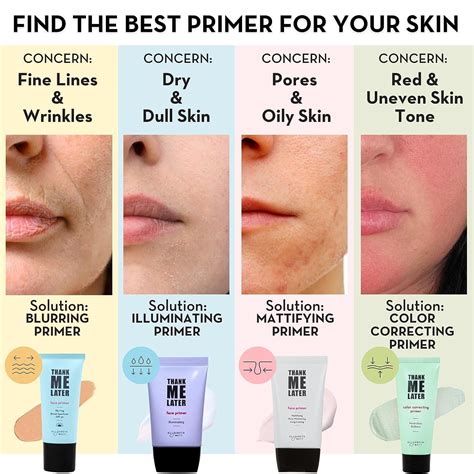 Pore Minimizer Primer Artofit