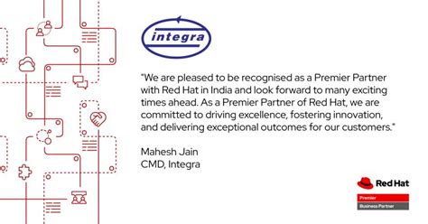 Integra Micro Systems Pvt Ltd On Linkedin