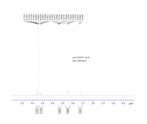 Oxetan Yl Piperazine Hemioxalate H Nmr Spectrum