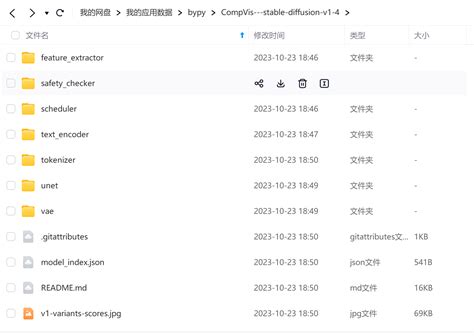 如何将 Huggingface上的模型文件下载到本地如何从huggingface上下载模型 Csdn博客