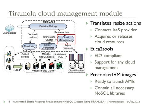 ppt automated elastic resource provisioning for nosql clusters using