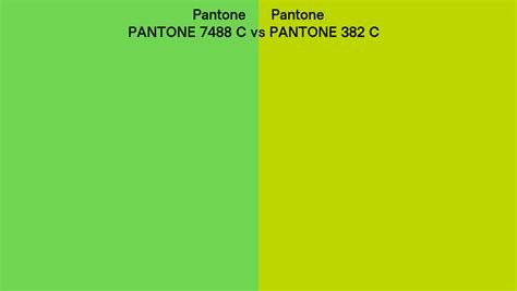 Pantone 7488 C Vs Pantone 382 C Side By Side Comparison