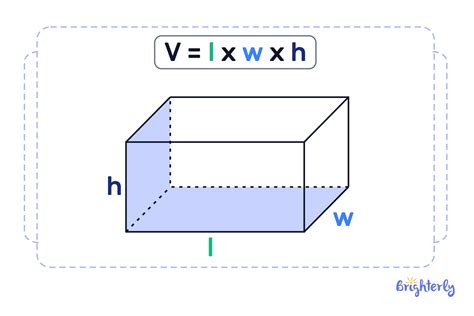 length width height definition with examples