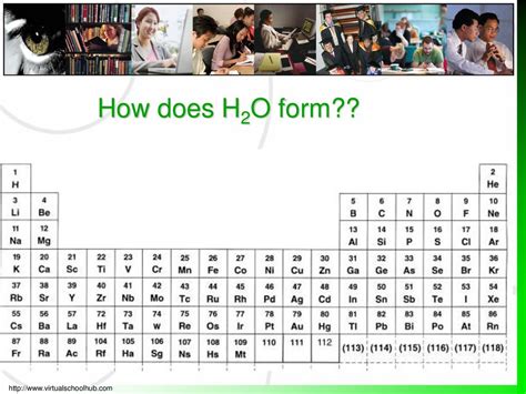 How Does H2o Form Ppt Download