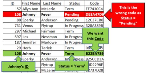 Concatenate Values To Create A Key My Spreadsheet Lab