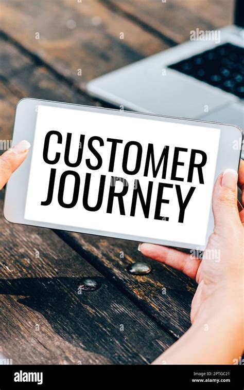 Text Sign Showing Customer Journey Word Written On Complete Service