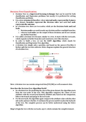 ML LAB R20 Jntuk Machine Learning Lab Manual 1 Implement And