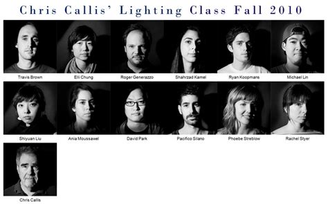 Fall 2010 Lighting Class Lesson 3 Light Falling On An Sphere