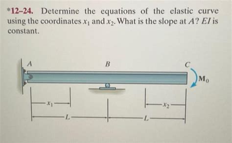 Solved 12 24 Determine The Equations Of The Elastic Curve Chegg Com