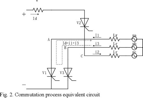 Figure 1 From An Enhanced Instantaneous Calculation Method Of