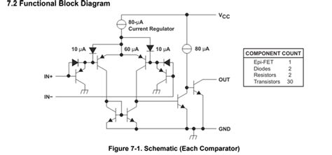 Lm393 Non Inverting Comparator With Hysteresis 电阻大小的选择 放大器论坛 放大器 E2e™ 设计支持