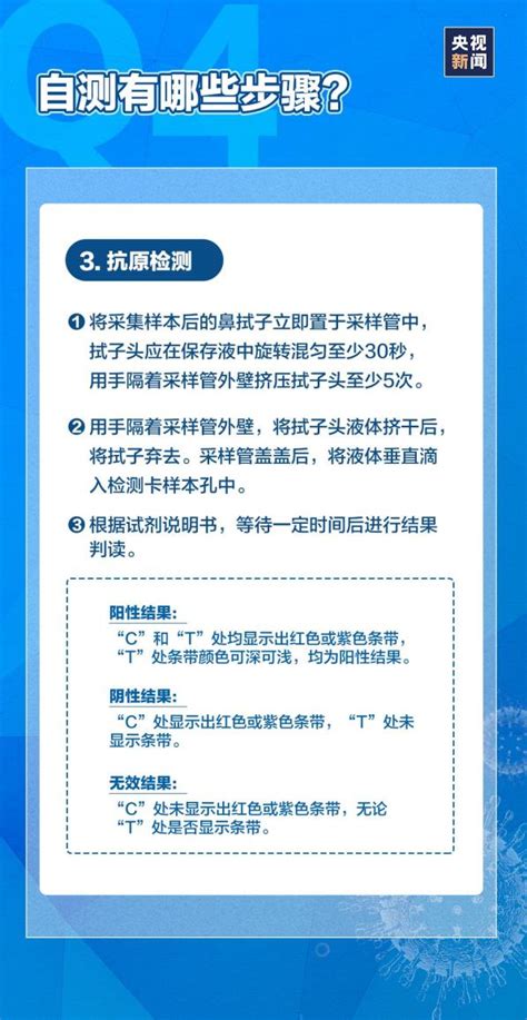速看！抗原自测怎么做？抗原检测与核酸检测的区别？澎湃号·政务澎湃新闻 The Paper