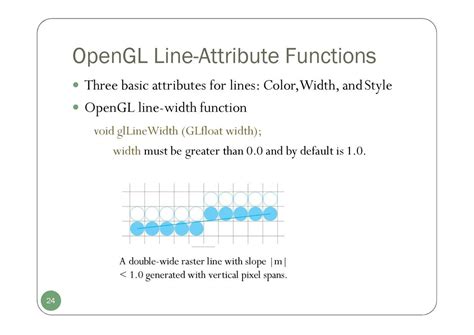 cois712 ecom708 cois800 chapter 5 attributes of graphics primitives
