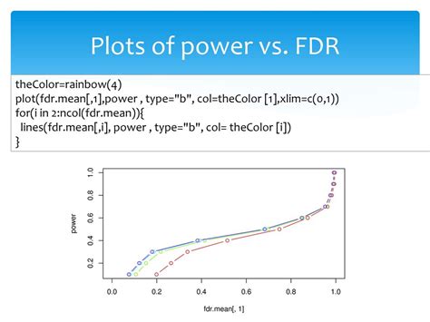 Washington State University Ppt Download