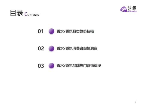 2023香氛赛道趋势洞察：香氛概念延展至多元品类，嗅觉经济持续 广告狂人
