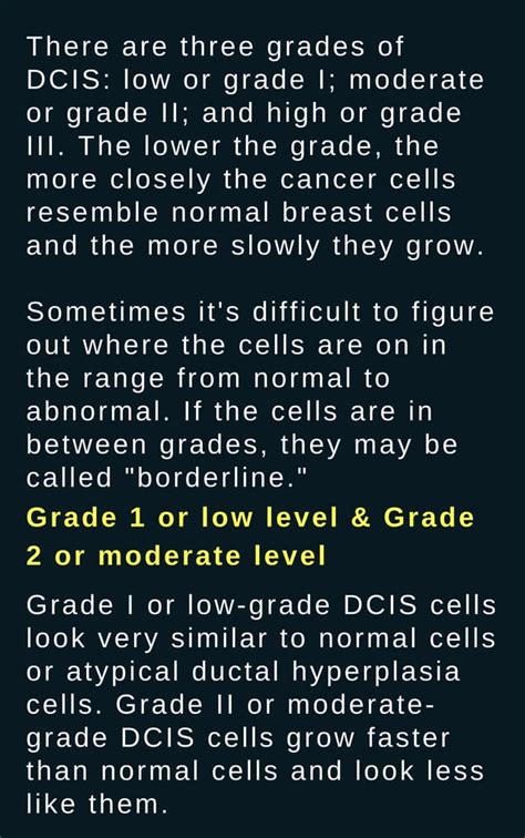 Ductal Carcinoma In Situ Of Your Breast Breast Cancer Treatment In