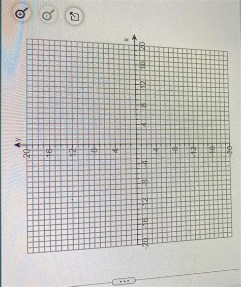 Solved Graph The Given Functions F And G In The Same Chegg