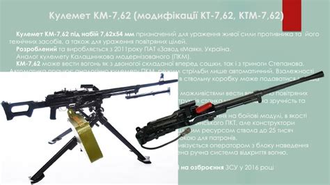 Презентація Вогнева підготовка Сучасна стрілецька зброя ЗСУ