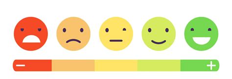How To Measure Customer Experience 10 Important Metrics To Track