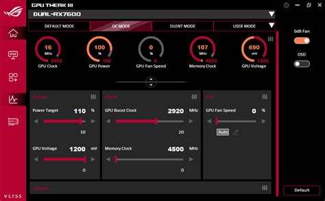 Asus Dual Radeon Rx 7600 O8g V2 Teszt És ÉrtÉkelÉs Alzahu