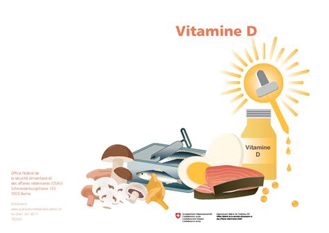 Daily Vitamin D Supplement Intake Recommended For Older Consumers