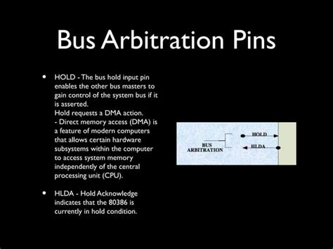 Pin Description Diagram Of Intel 80386 Dx Microprocessor Ppt