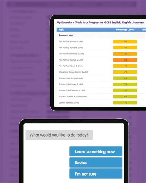 Assessment Hassle Free Homework Educake