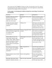 BUS1101 Unit 4 Written Assignment Template Updated 1 Doc The Text