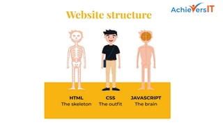 Html Ppt Pptx